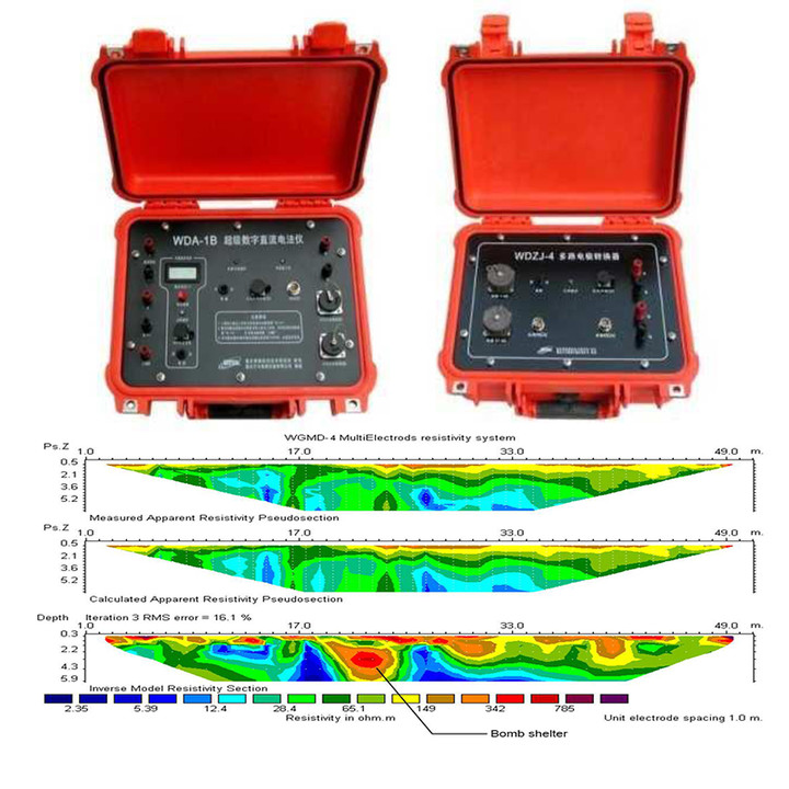 3D Electrical Resistivity Imaging Meter Vertical Electrical Tomography ...