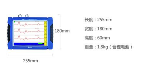 ASTM D5882-16 Low Strain Pile Integrity Test and Low Strain Pile ...